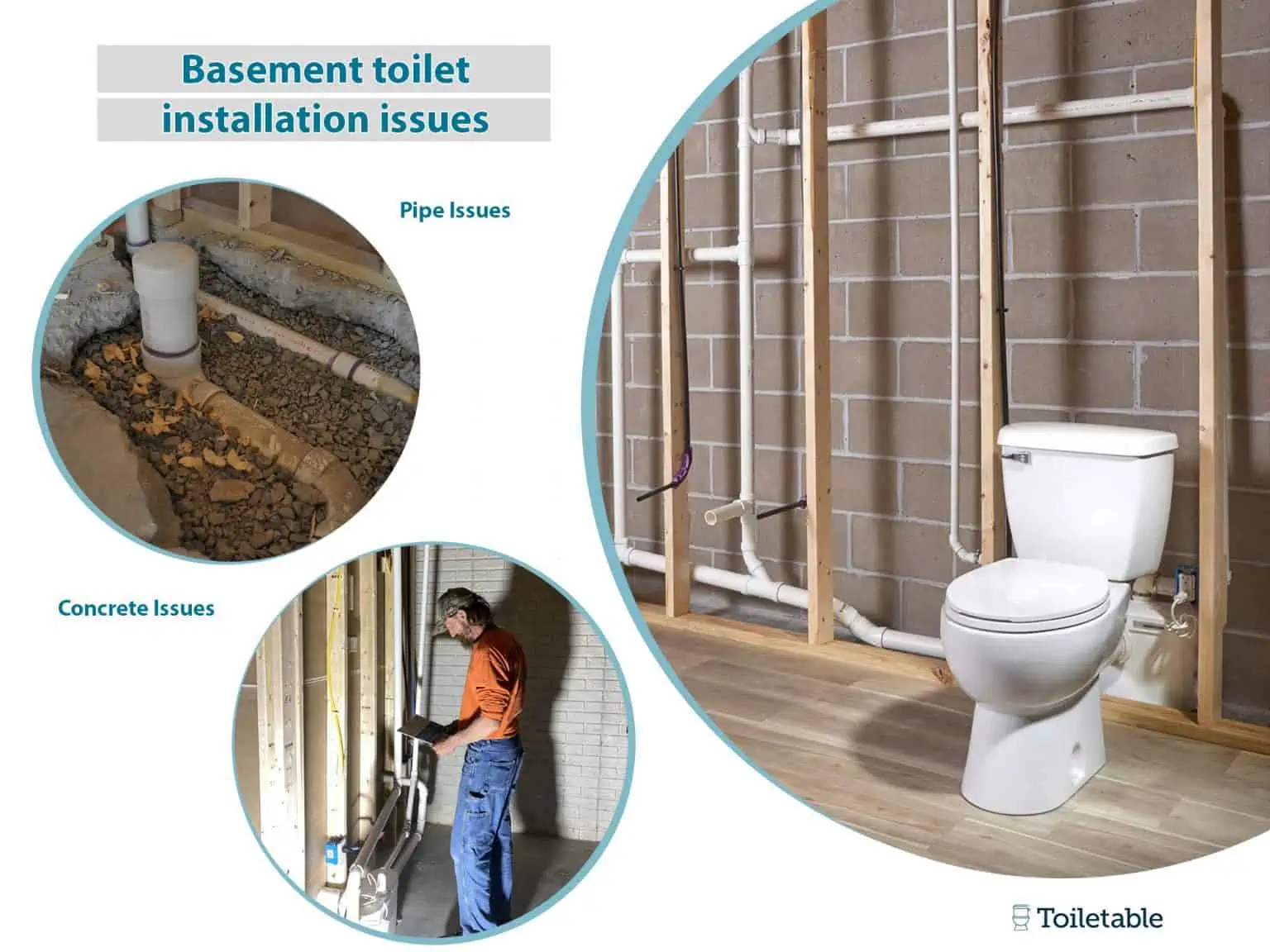 Installing a Basement Toilet (Step-by-Step Guide)