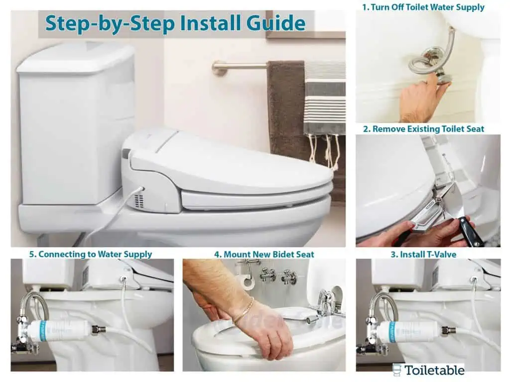 Installing a Bidet Toilet | Homeowner Edition 2025