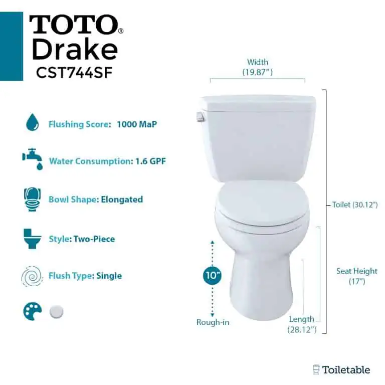 10-Inch Rough-In Toilets for Limited Spaces - 7 Best Picks