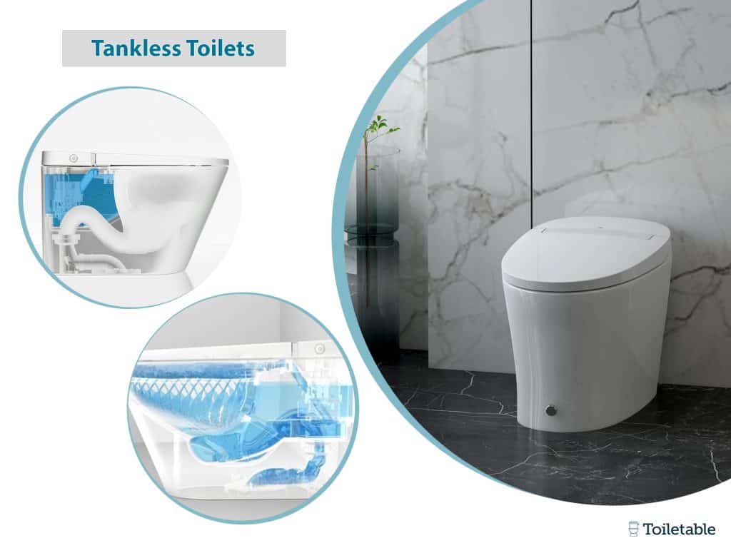 The Best Tankless Toilet Review (Maximize Floor Space) 9 Ranked